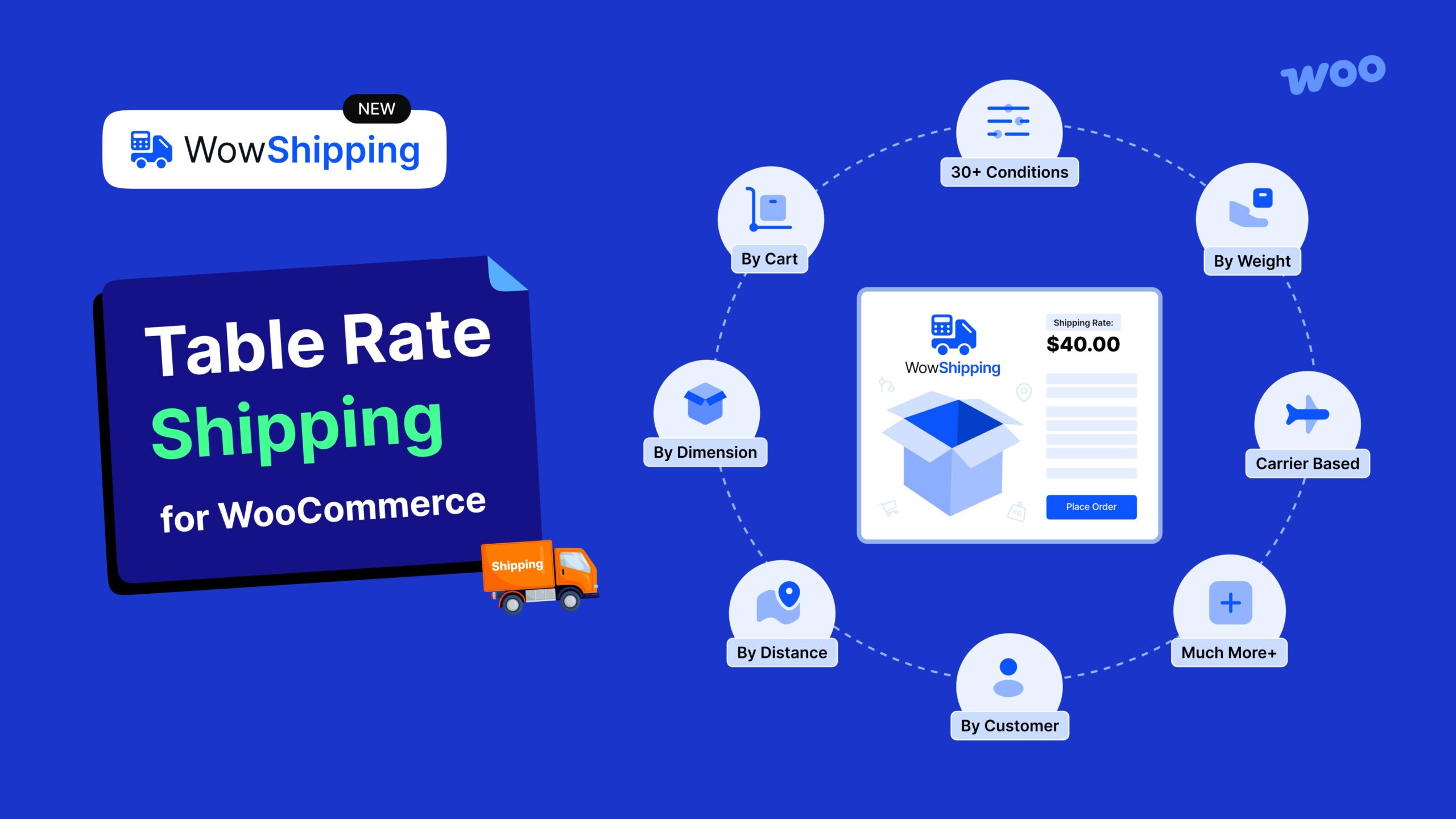 Best Shipping Plugin for WooCommerce 2026 - Tried & Tested