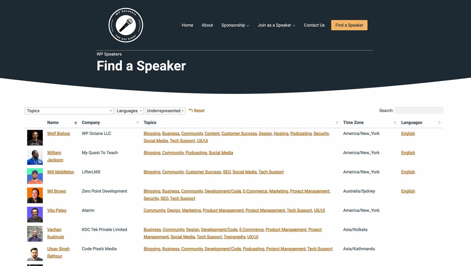 Building a Dynamic Directory: How to Display WS Form Entries