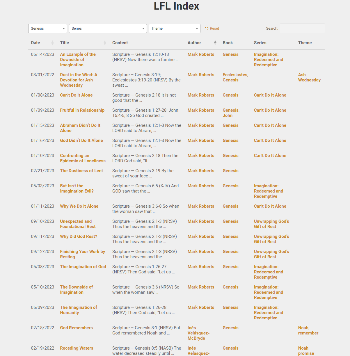 Case Study: An Index of Resources for De Pree Center