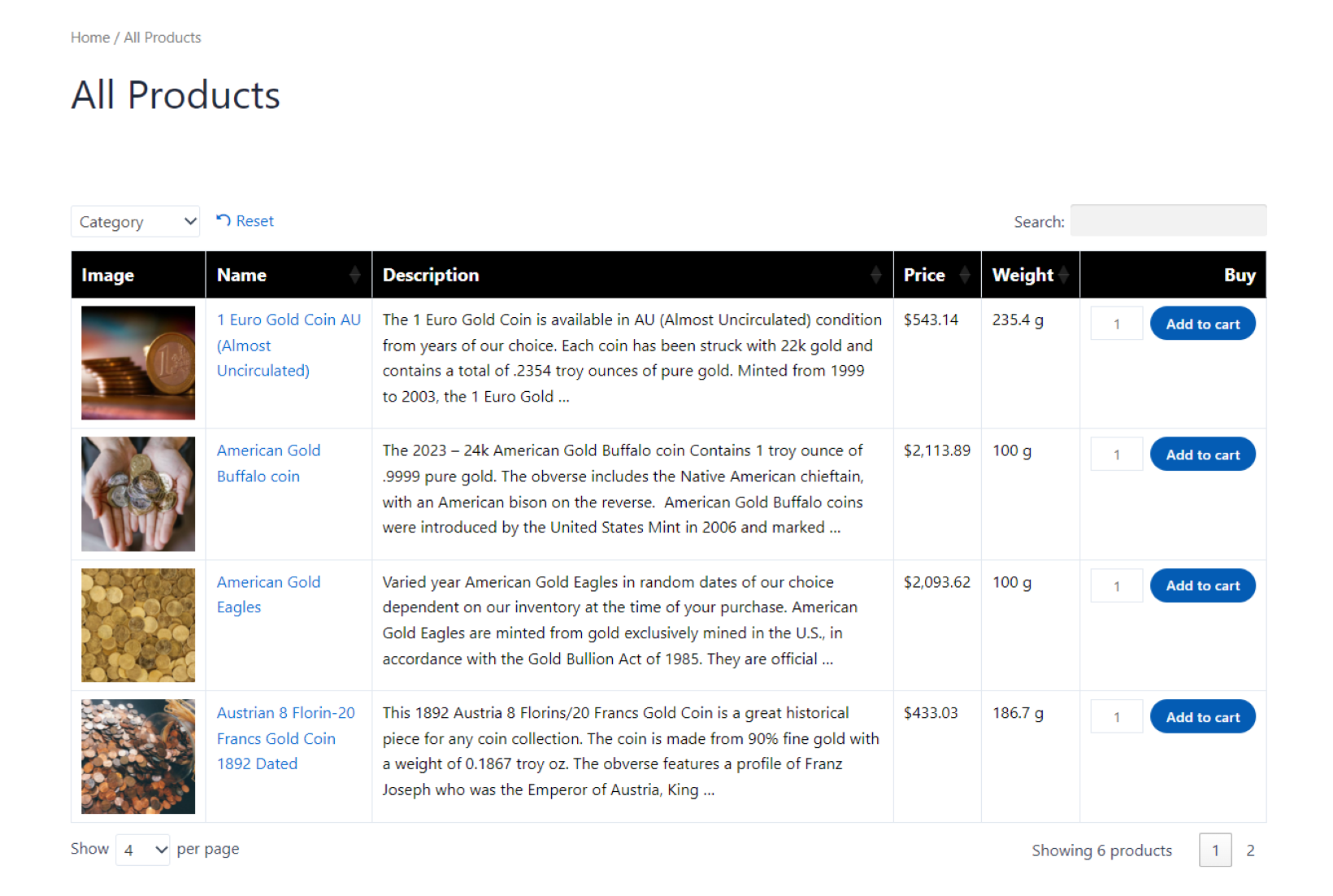 Coin Selling Made Simple: A Comprehensive How-To Guide