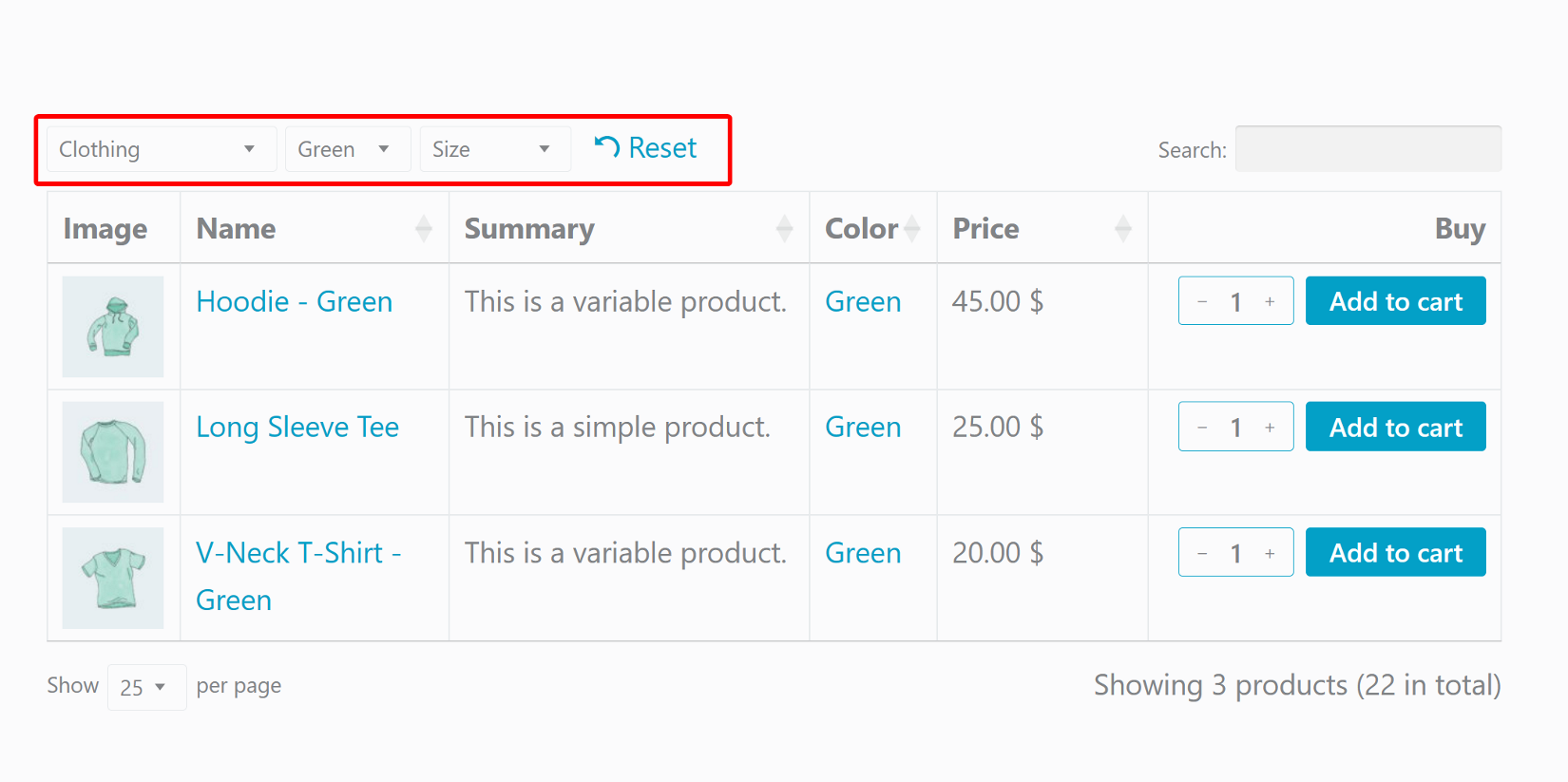 Mastering Variations as Single Products in WooCommerce: A Guide