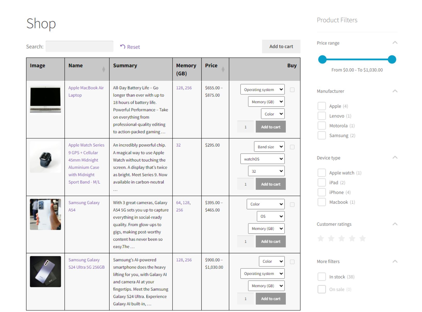 The A to Z of Selling Electronics Online: Expert Tips