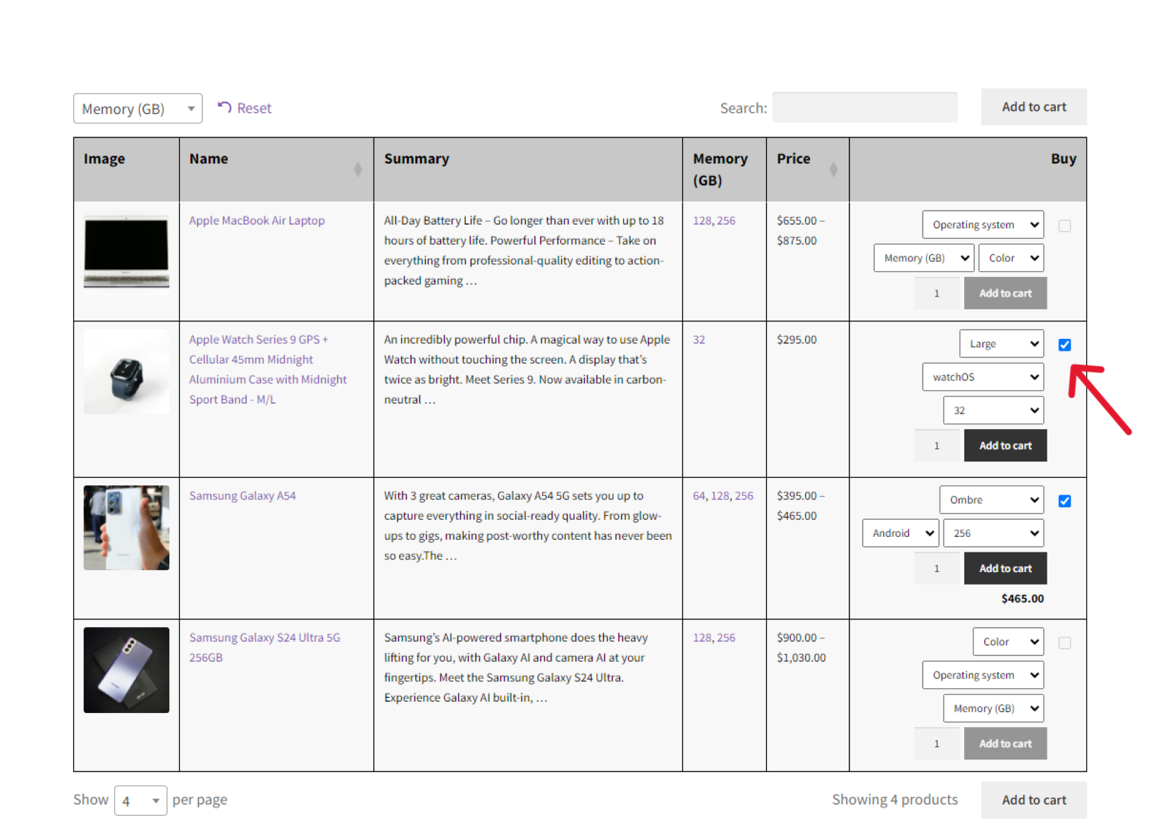 The A to Z of Selling Electronics Online: Expert Tips