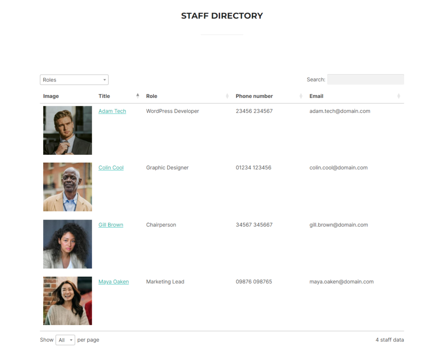 Crafting Responsive Tables in WordPress: A Rundown