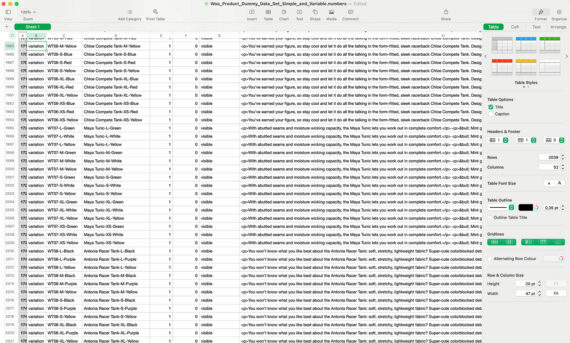 Where To Find A Large Sample Data Set Of Woocommerce Demo Products
