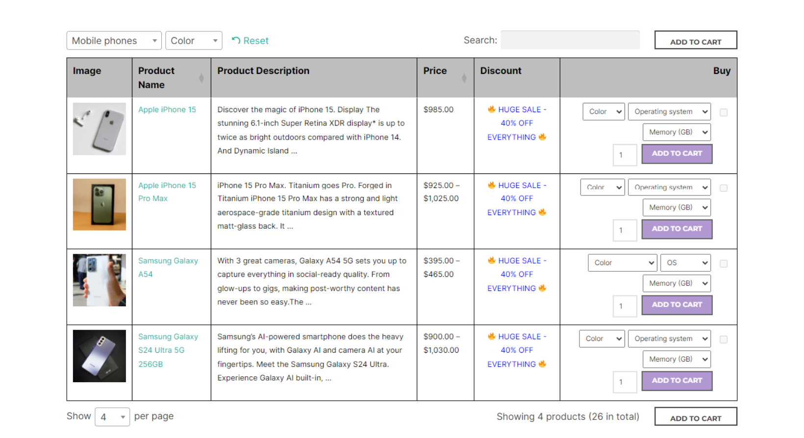 How to Boost Your WooCommerce Revenue with Sales Pages