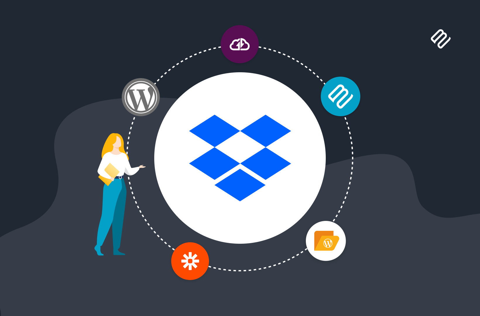 A Detailed Comparison of the Best 6 Dropbox Plugins for WordPress
