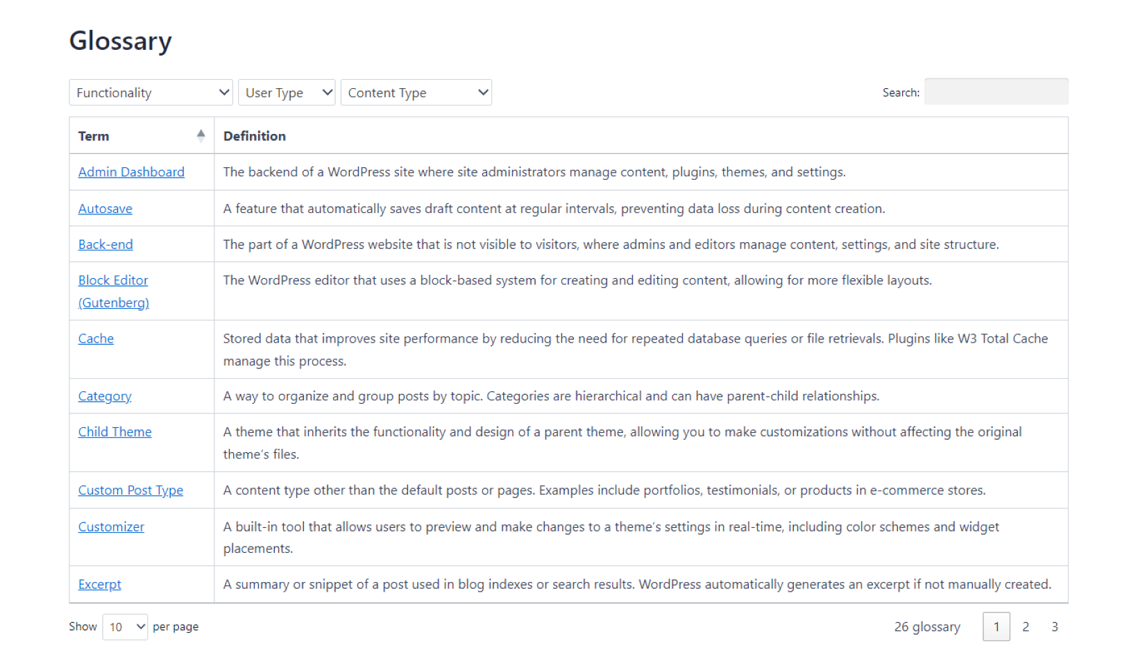 Unlock SEO Potential with the 7 Best WordPress Glossary Plugins