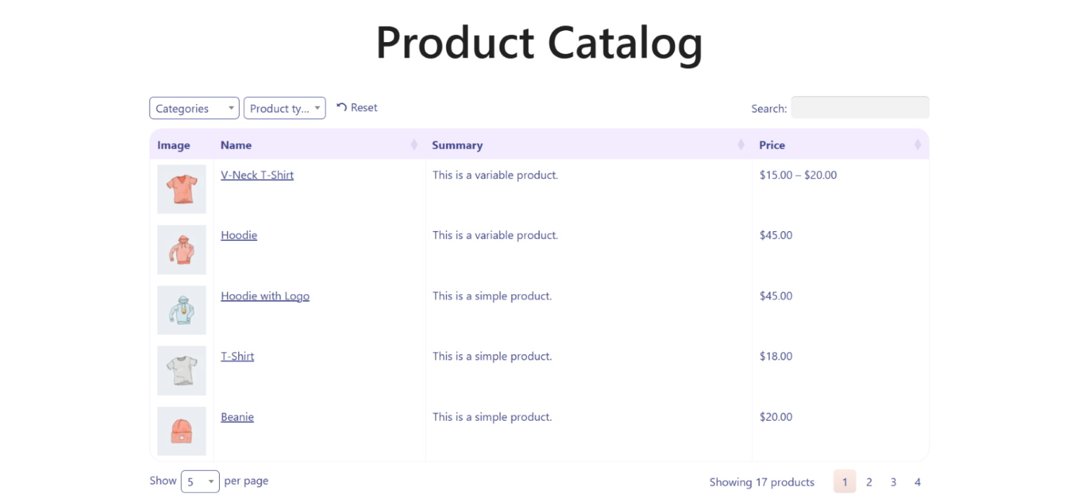 Step By Step Guide Removing The Add To Cart Button In Woocommerce For