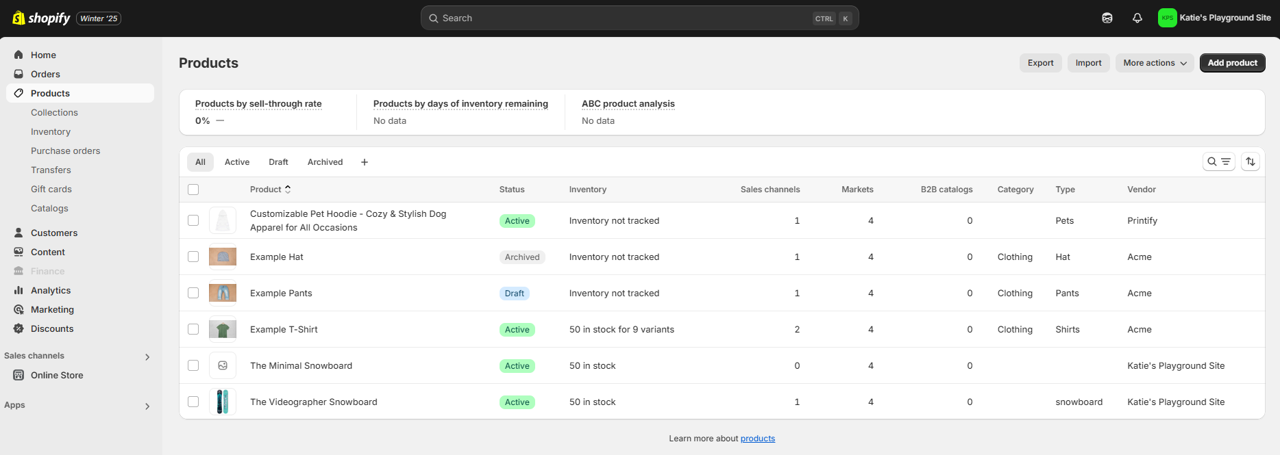 How Shopify Works For New Store Owners