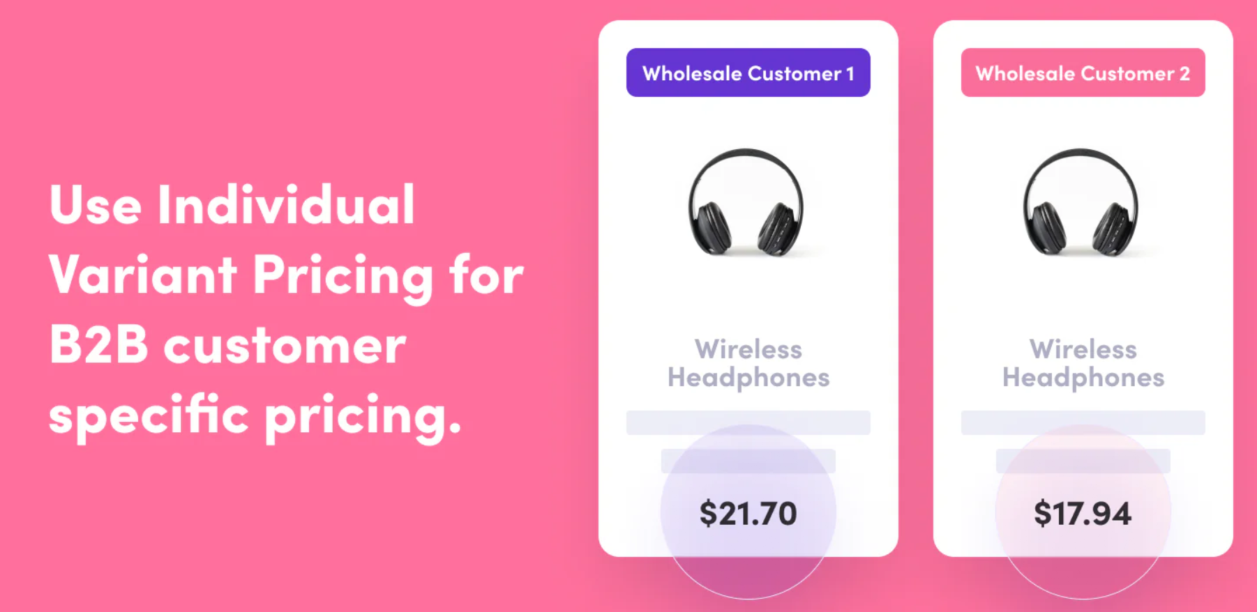 How to Set Up Bulk Discounts in Shopify