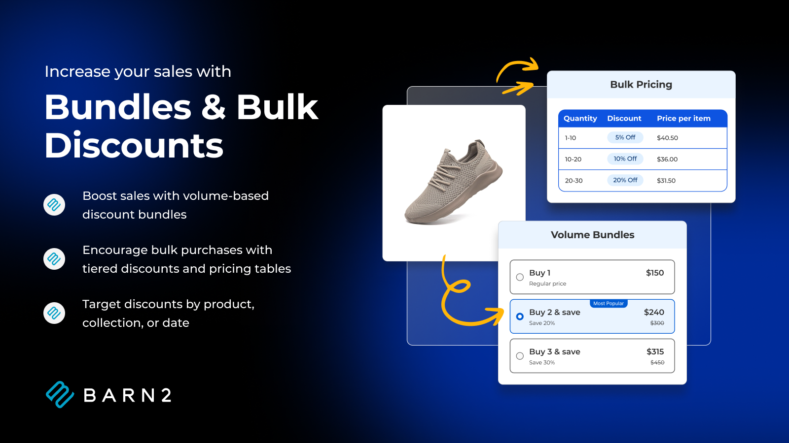 Strategies to Raise Shopify Average Order Value