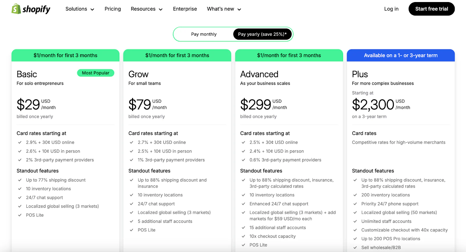 Implement Effective Pricing Tables on Shopify