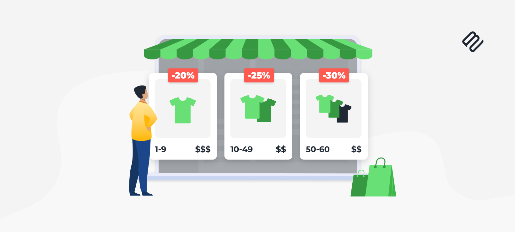 B2B Wholesale Pricing Strategies for Your Shopify Store